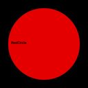 RedCircle crypto project: REDCIRCLE token listings, events, analysis | ListingSpy