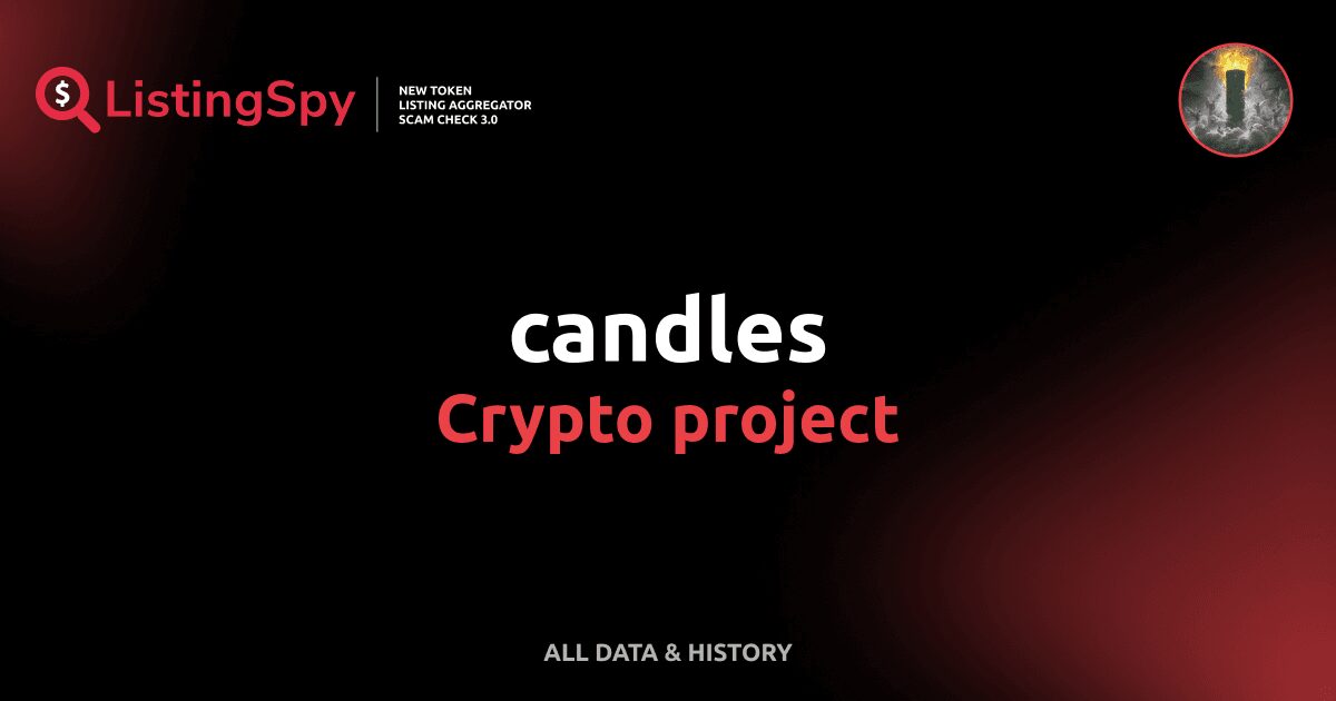 Candles Crypto Project Candles Token Listings Events Analysis