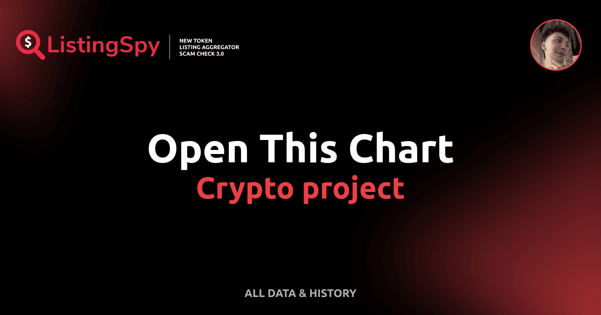 Open This Chart crypto project: GOODBOY token listings, events ...