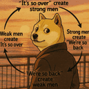 DOGE Cycle crypto project: DOGE Cycle token listings, events, analysis ...