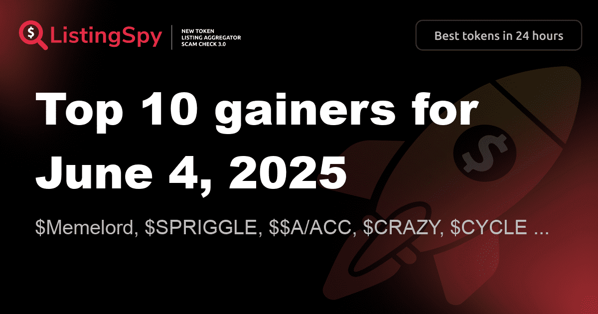 Phenomenal Strength for $SPRIGGLE, $$A/ACC, $CRAZY etc. with Super Win ...