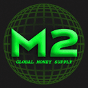 GLOBAL MONEY SUPPLY crypto project: M2 token listings, events, analysis | ListingSpy