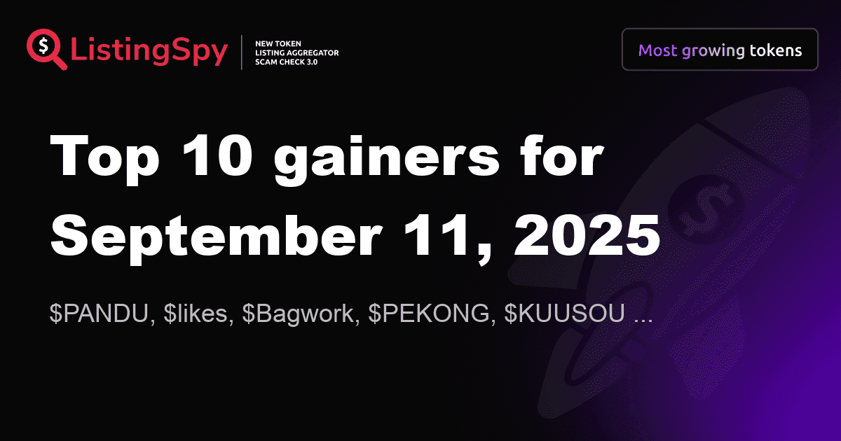 Pandu Pandas ($PANDU) Explodes 27x in Market Report | ListingSpy